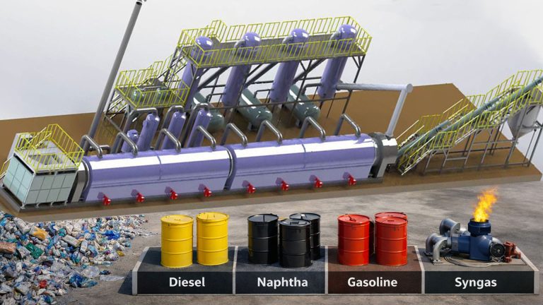 Waste Plastic To Fuel Conversion
